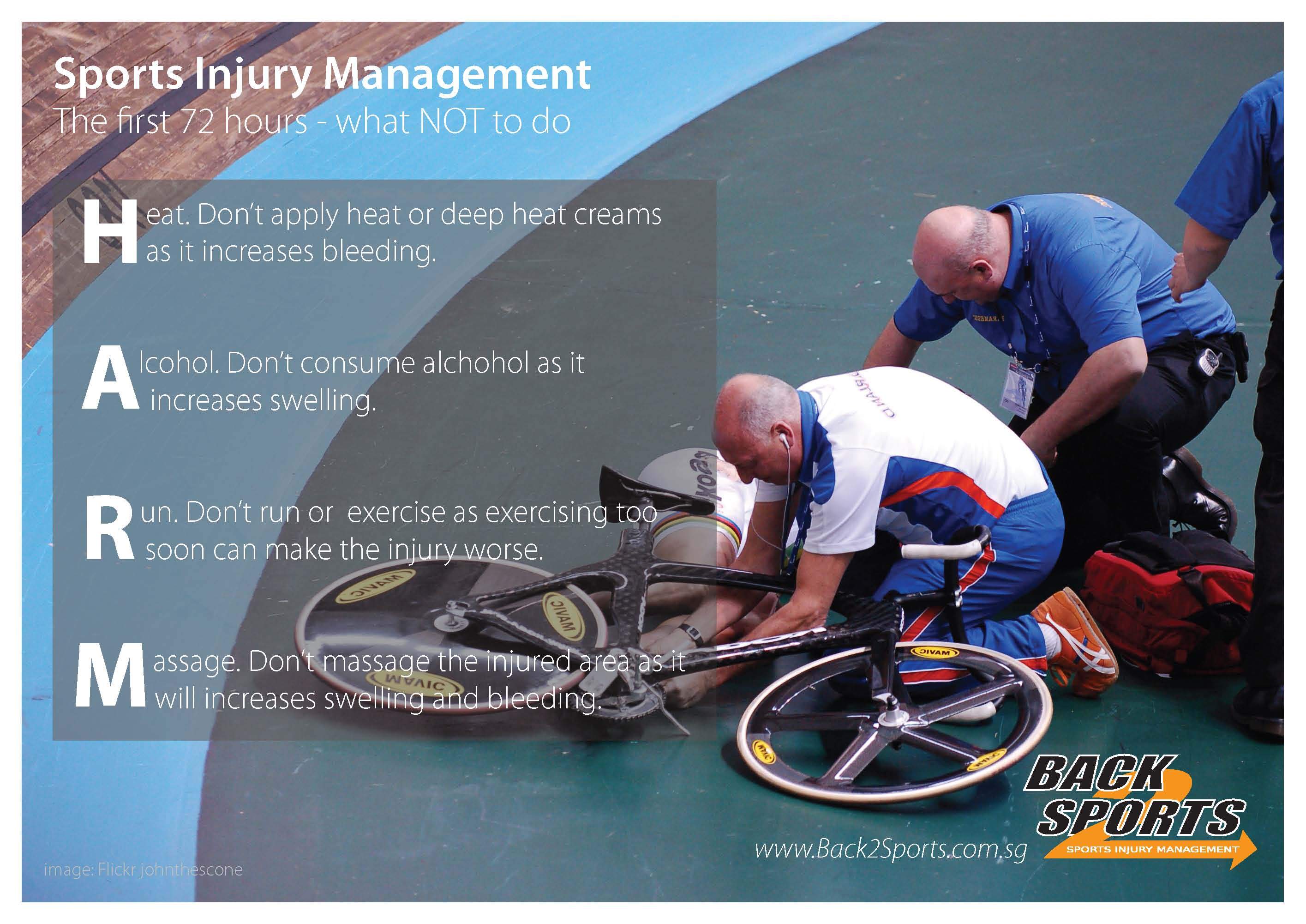 H.A.R.M. To Avoid Sports Related Injuries