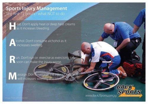 H.A.R.M. To Avoid Sports Related Injuries