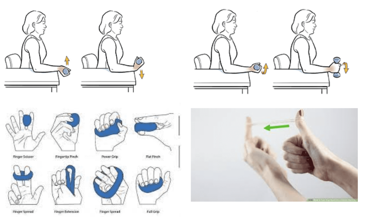 Managing Mummy's Wrist (De Quervain’s Tenosynovitis)